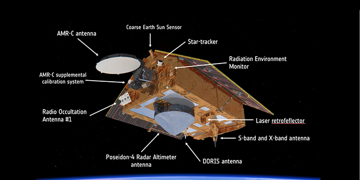 NASA-ESA sea level mission could help hurricane forecasts | GeoConnexion